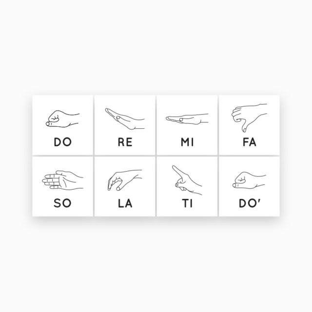 Solfége Cards - Gumnut Music