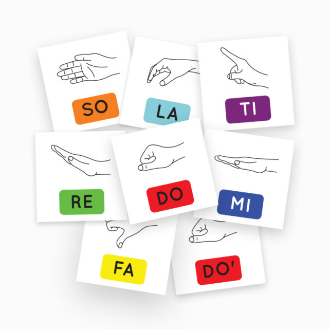 Solfége Cards - Gumnut Music