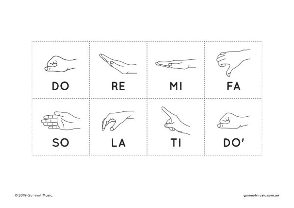 Major Scale - Do, Re, Mi, Fa, So, La, Ti, Do' - Gumnut Music